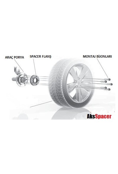 AKS Peugeot 5008 15MM Spacer Flanş AKS Peugeot 5008 15MM Spacer Flanş