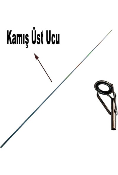Fish Master Kamışın En Uç Halkası 2 Parça Fish Master Kamışın En Uç Halkası 2 Parça