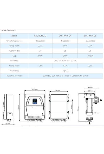 Enelsa Antech Ionic Tuz Klor Jeneratörü (Manuel Kontrollü) Enelsa Antech Ionic Tuz Klor Jeneratörü (Manuel Kontrollü)