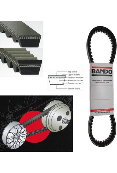 Prc Bando Ax 9,5X1143 Kayış - 5 Adet