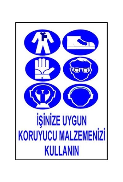 İş Güvenliği Sepeti Işinize Uygun Koruyucu Malzemenizi Kullanın Levhası