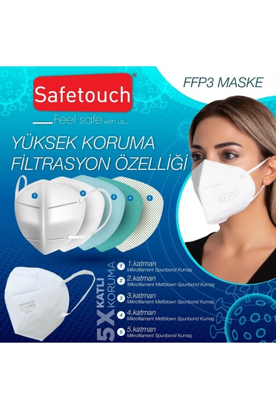 Safetouch 100 Adet N99 Safetouch Ffp3 Maske Tek Tek Paketli Safetouch 100 Adet N99 Safetouch Ffp3 Maske Tek Tek Paketli