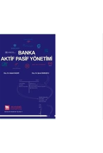 Banka Aktif Pasif Yönetimi Banka Aktif Pasif Yönetimi
