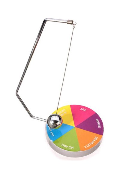 SoAndSo Manyetik Karar Verme Sarkacı SoAndSo Manyetik Karar Verme Sarkacı