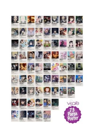 Visare Anime Poster Seti 73 Adet - 10 x 15 cm - 210 gr Amerikan Bristol Kağıt Visare Anime Poster Seti 73 Adet - 10 x 15 cm - 210 gr Amerikan Bristol Kağıt