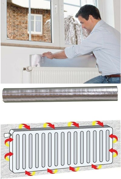 Ankaflex Petek Radyatör Soba Arkası Alüminyum Folyolu Isı Yalıtım Levhası (10 Adet) Ankaflex Petek Radyatör Soba Arkası Alüminyum Folyolu Isı Yalıtım Levhası (10 Adet)