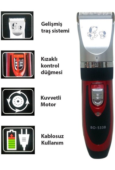 Bobo Pet Tıraş Makinası