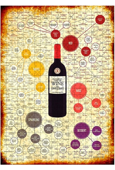 Tablomega Ahşap Mdf Puzzle Yapboz Şarap Çeşitleri 500 Parça 50*70 cm Tablomega Ahşap Mdf Puzzle Yapboz Şarap Çeşitleri 500 Parça 50*70 cm