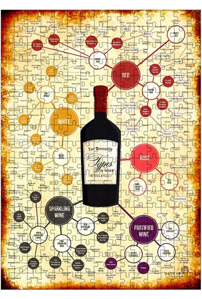 Tablomega Ahşap Mdf Puzzle Yapboz Şarap Formilleri Afişi 255 Parça 35*50 cm Tablomega Ahşap Mdf Puzzle Yapboz Şarap Formilleri Afişi 255 Parça 35*50 cm