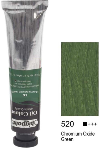 Bigpoint Bp Yaglı Boya 200ML 520 Bigpoint Bp Yaglı Boya 200ML 520