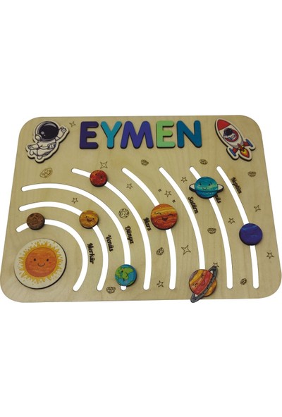 Tasarı Mekanı Kişiye Özel Renkli-Hareketli Güneş Sistemi Tasarı Mekanı Kişiye Özel Renkli-Hareketli Güneş Sistemi