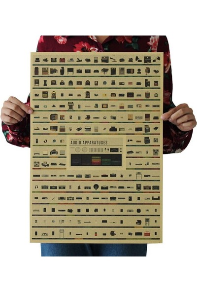 Caph Design Radyo Evrimi Vintage Kraft Poster - 33X48CM