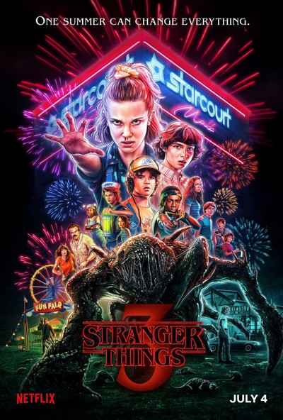 Aktüel Stranger Things (Tv) 35 cm x 50 cm Afiş – Poster Bunperısa Aktüel Stranger Things (Tv) 35 cm x 50 cm Afiş – Poster Bunperısa