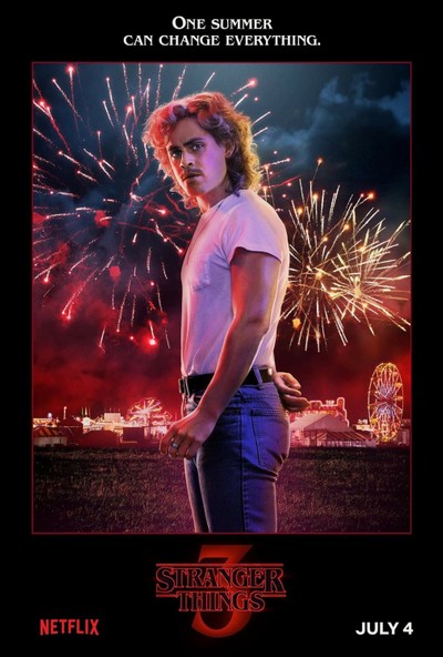 Aktüel Stranger Things (Tv) 35 cm x 50 cm Afiş – Poster Pandurdan Aktüel Stranger Things (Tv) 35 cm x 50 cm Afiş – Poster Pandurdan