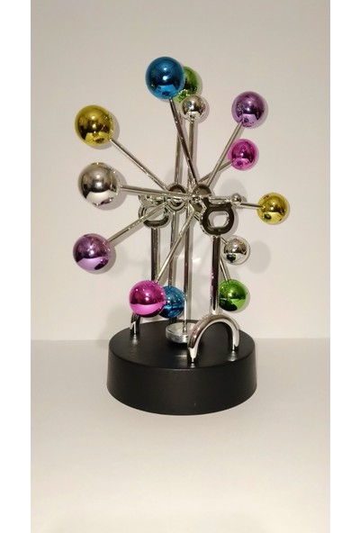 Newton Denge Topu Newton Denge Topu