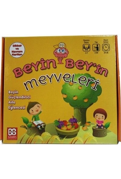 Beyin Bey'in Meyveleri Beyin Bey'in Meyveleri