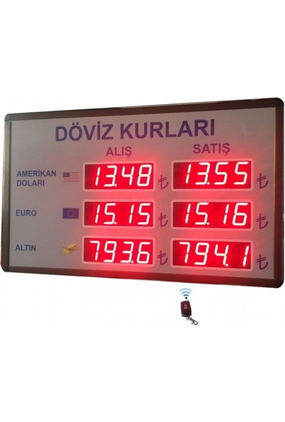 Sanec Dijital Döviz Tabelası (Kasa Ölçüsü 100X75 Cm)