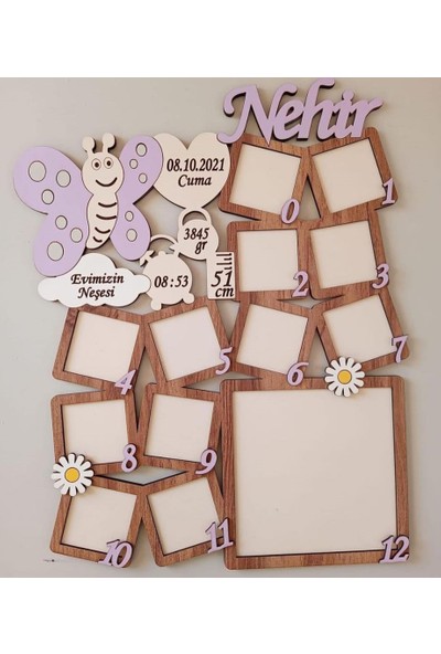 Lila Kelebek Figürlü 12 Resimli Doğum Günü Panosu Lila Kelebek Figürlü 12 Resimli Doğum Günü Panosu