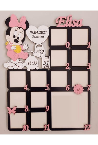 Minnie Mouse-1 Figürlü 12 Resimli Doğum Günü Panosu Minnie Mouse-1 Figürlü 12 Resimli Doğum Günü Panosu