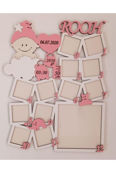 Pembe Şapkalı Bebek Figürlü 12 Resimli Doğum Günü Panosu Pembe Şapkalı Bebek Figürlü 12 Resimli Doğum Günü Panosu