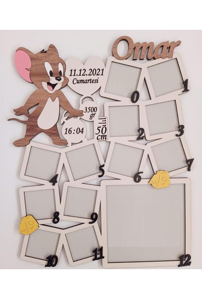 Jerry Figürlü 12 Resimli Doğum Günü Panosu Jerry Figürlü 12 Resimli Doğum Günü Panosu