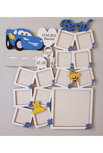 Mavi Araba Figürlü 12 Resimli Doğum Günü Panosu Mavi Araba Figürlü 12 Resimli Doğum Günü Panosu