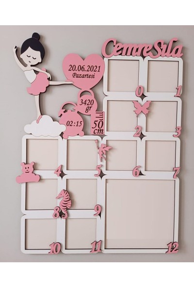 Bale Figürlü 12 Resimli Doğum Günü Panosu Bale Figürlü 12 Resimli Doğum Günü Panosu