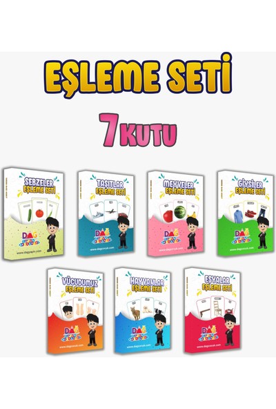 Kavram Eşleme Seti (Ciltli) Kavram Eşleme Seti (Ciltli)