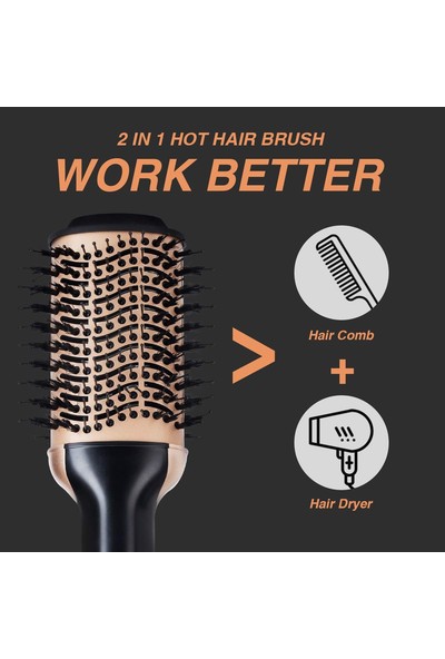 Sanlindou Seramik Yüzeyli Saç Kurutma Ve Şekillendirici Makina - Siyah (Yurt Dışından)