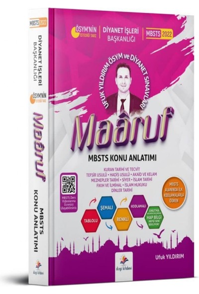 Dizgi Kitap Maaruf Mbsts Konu Anlatımı Ufuk Yıldırım 2022