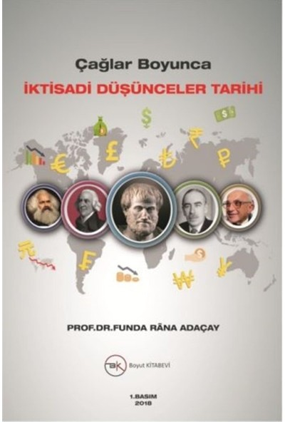 Çağlar Boyunca Iktisadi Düşünceler Tarihi Çağlar Boyunca Iktisadi Düşünceler Tarihi