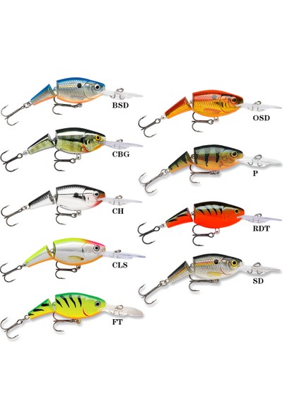 Rapala Jointed Shad Rap Sahte Balığı Rapala Jointed Shad Rap Sahte Balığı