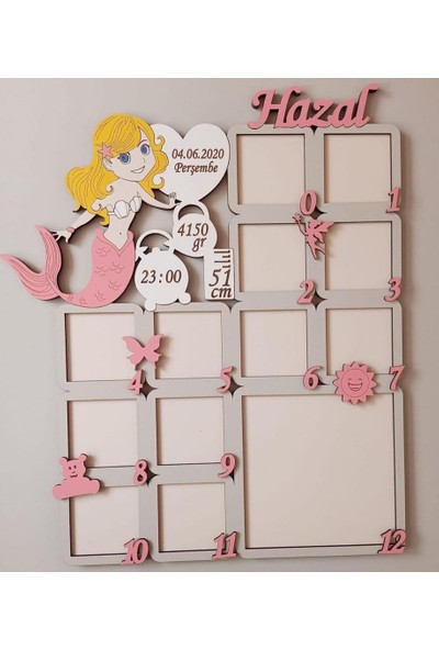 Moyaka Deniz Kızı Figürlü 12 Resimli Doğum Günü Panosu Moyaka Deniz Kızı Figürlü 12 Resimli Doğum Günü Panosu