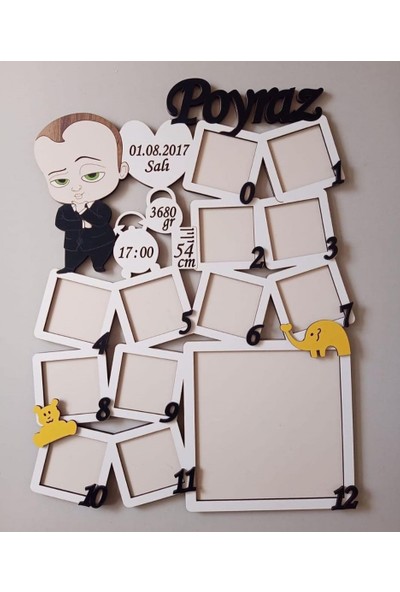 Moyaka Patron Figürlü 12 Resimli Doğum Günü Panosu Moyaka Patron Figürlü 12 Resimli Doğum Günü Panosu