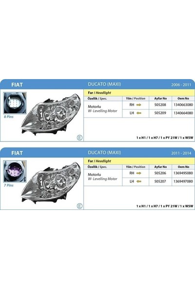 Far Sağ 505206 Ducato 06-14 Boxer Jumper Motorlu