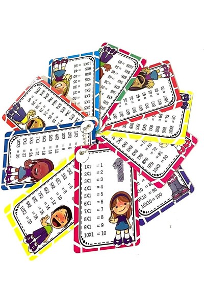 Ritmik Çarpım Tablosu 10 Kart (6X10CM) Ritmik Çarpım Tablosu 10 Kart (6X10CM)