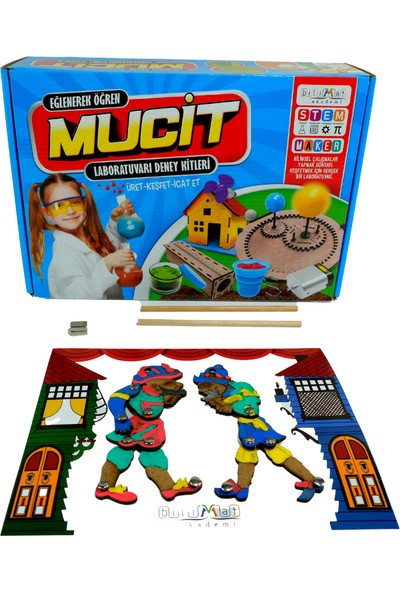 Bilimat Akademi Manyetik Hacıvat Karagöz Deneyi Bilimat Akademi Manyetik Hacıvat Karagöz Deneyi