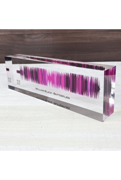 Hediye Marketi17 Herhangi Bir Kişisel Kayıt Veya Şarkı Ekle Sevgilin Için Eşsiz Hediyeler