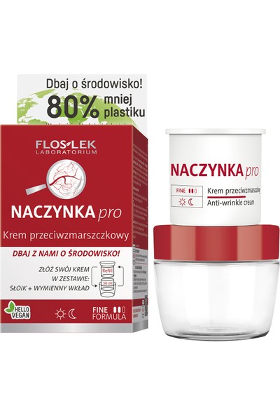 Kuperozlu Ciltlere Kırışıklık Karşıtı Bakım Kremi ( Eko Set ) 50 ml