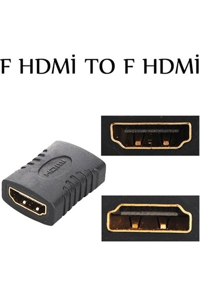 CoverZone F Hdmi To F Hdmi