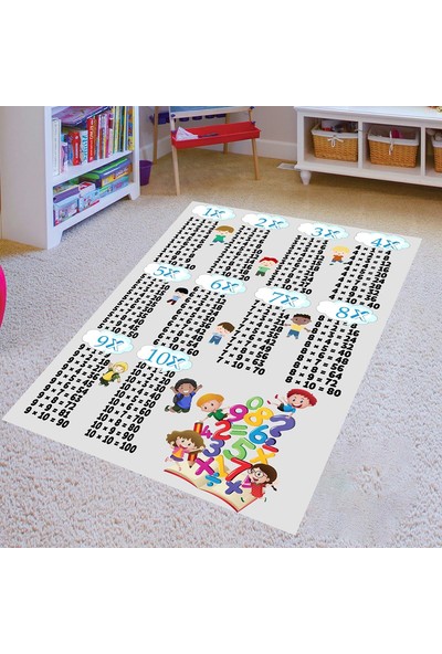 Bona Fortuna Çarpım Tablosu Desenli Dijital Baskılı Kaymaz Taban Yıkanabilir Çocuk Odası Halısı