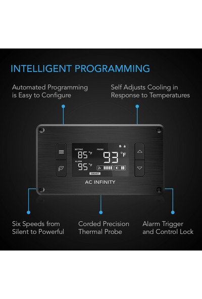 Aırplate T8 Ev Sineması ve Av Kabini Sessiz Soğutcu Çift Fan Sistemi, 6 Inç