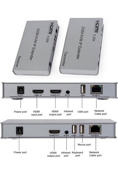 Wozlo 200 Metre HDMI Kvm Ip Extender RJ45 CAT5E Cat6 Cat7 Uzatma - H.264 Destekli Wozlo 200 Metre HDMI Kvm Ip Extender RJ45 CAT5E Cat6 Cat7 Uzatma - H.264 Destekli