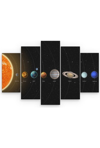 Gezegenler 5 Parça Mdf TABLOTGTB989