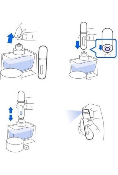 Sprey Şişesi Cep Parfüm Dezenfektan Şişesi 5ml Sprey Şişesi Cep Parfüm Dezenfektan Şişesi 5ml