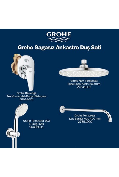 Grohe Eco Gagasız Ankastre Duş Seti 29039001SET2