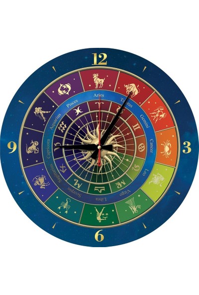 Art Puzzle Yapboz 570 Parça Saat Puzzle Yapboz