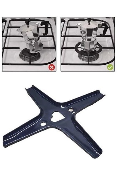 Homecare Brokis Mutfak Gazlı Ocak Küçültücü 716158