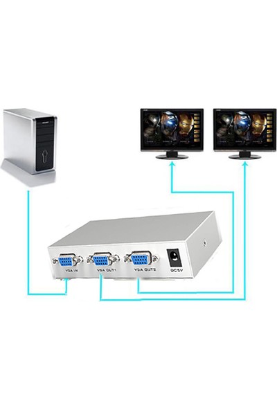 Alfais AL-4601 Vga Çoklu Ekran Çoklayıcı Switch Splitter Alfais AL-4601 Vga Çoklu Ekran Çoklayıcı Switch Splitter