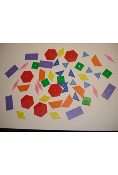 Hatas Örüntü Blokları (0867)